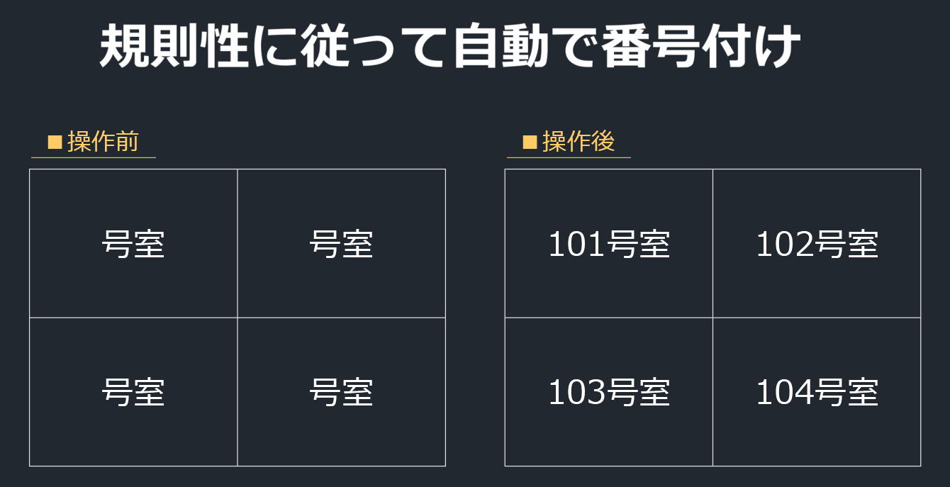 自動で連番を追加する（Express Tools [TCOUNT] コマンド） | AutoCAD 使い方徹底ナビ